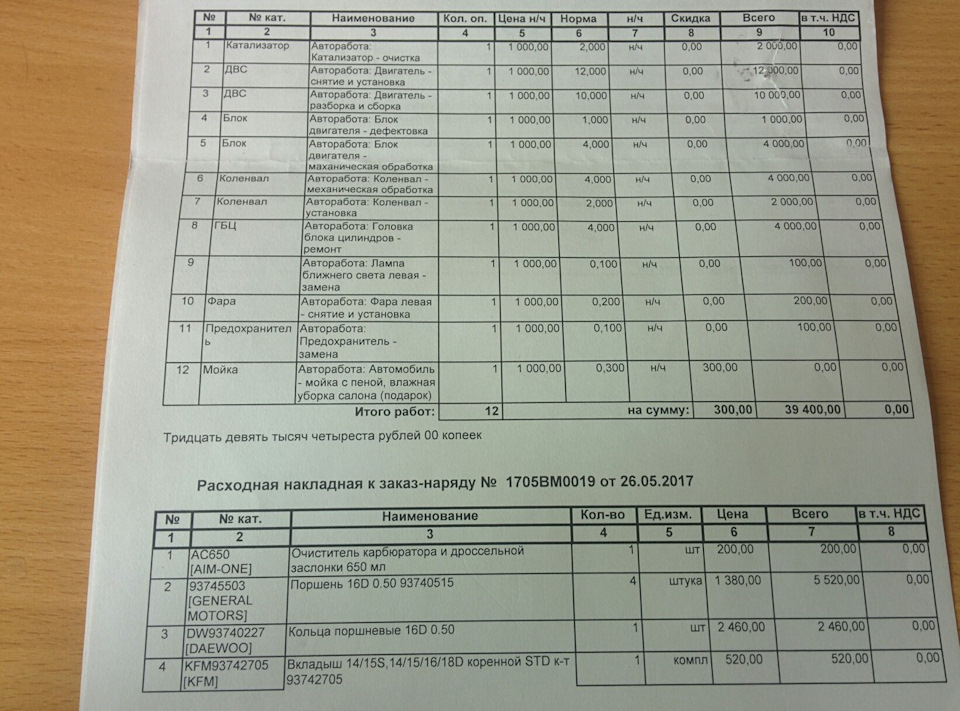 93742705 Вкладыши коренные GM | Запчасти на DRIVE2