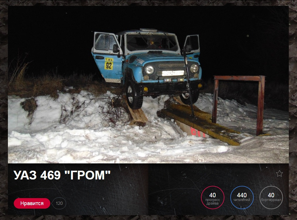 Красивые циферки) — УАЗ 469, 2,9 л, 1978 года | просто так | DRIVE2