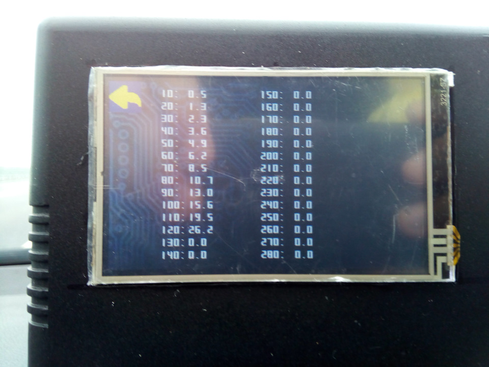 Хроники Хроноса №8. IT'S ALIVE! Прошивки готовы, детали есть! Отправка за 2 дня! — CosmoLabs на ...