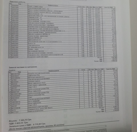 N0177322 ЛАМПОЧКА 12V-21W BA15S VAG | Запчасти на DRIVE2