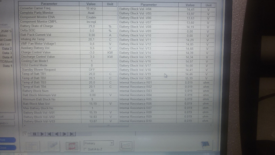 P0AFA и P0AE2 ! — Lexus GS 450h (1G), 3,5 л, 2008 года | поломка | DRIVE2