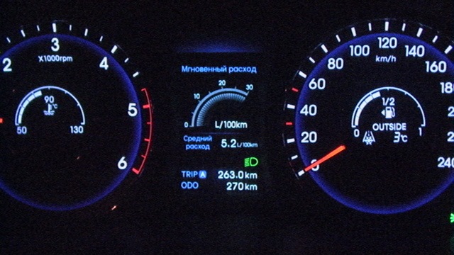 3-й днь владения — Hyundai i40, 1,7 л, 2013 года | обкатка | DRIVE2