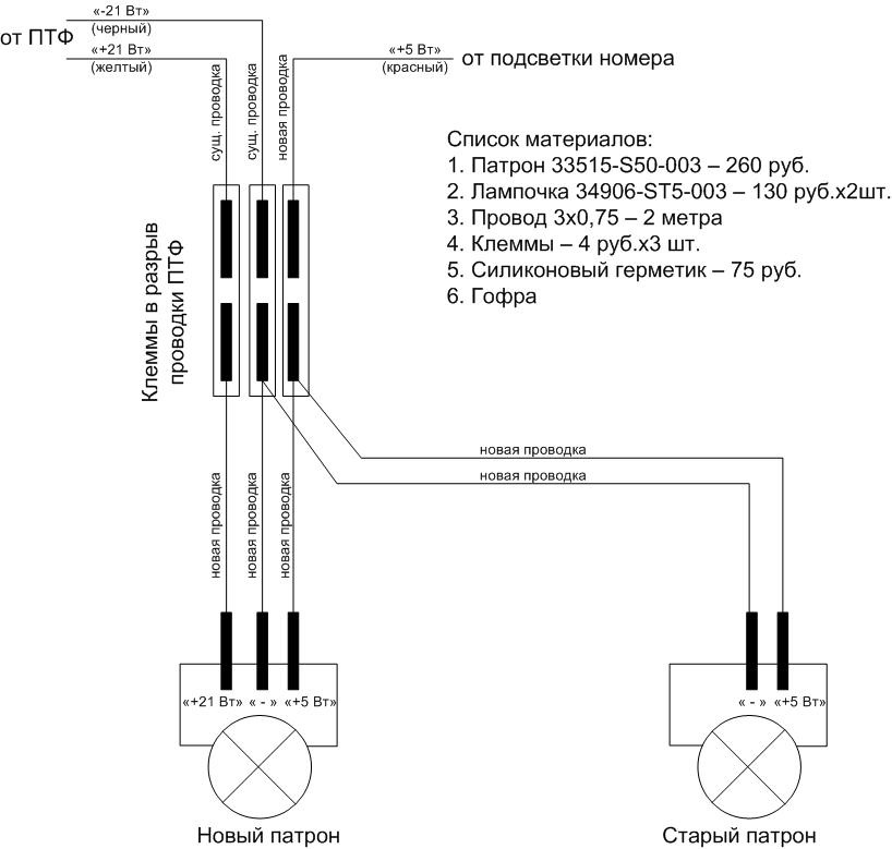 Задние габариты 2х2 — Honda Civic 4D (8G), 1,8 л, 2008 года ...