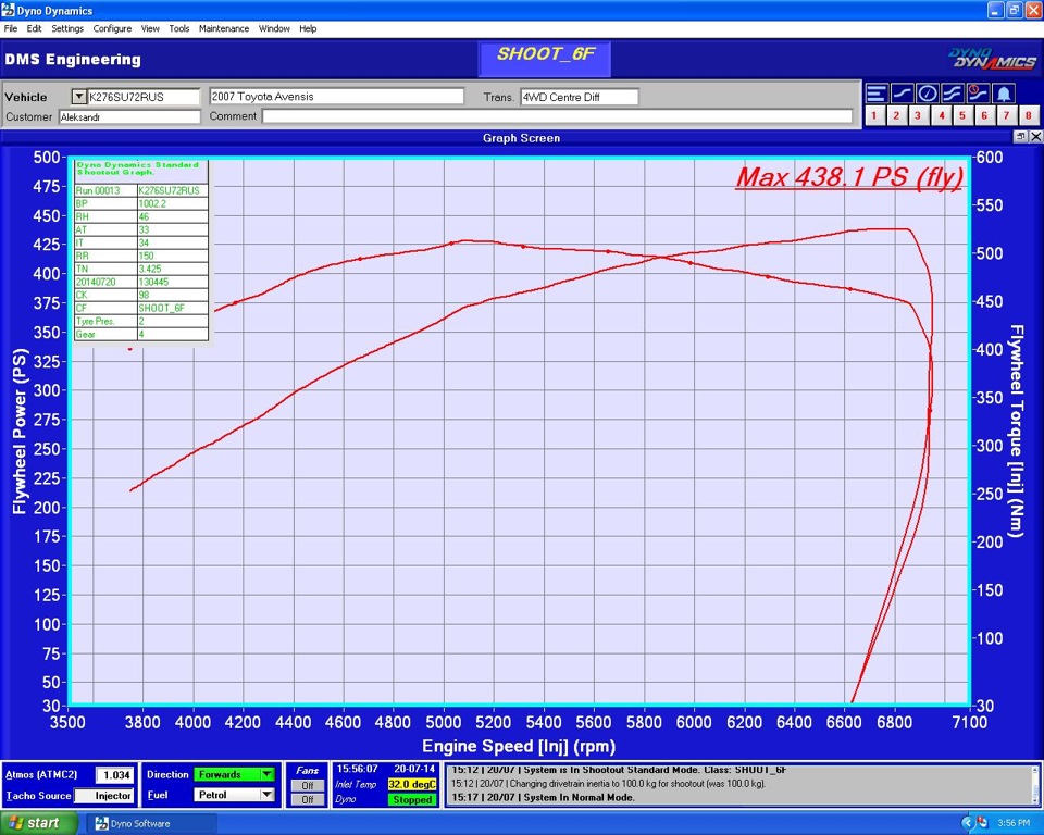 Toyota Avensis v6 2GR-FE 4WD BorgWarner ECU Vi-pec V88 — DRIVE2