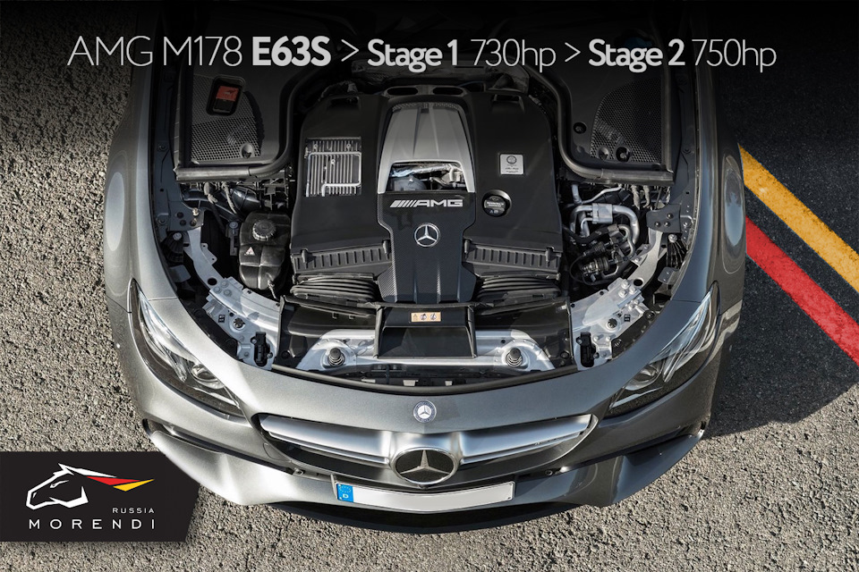 Чип-тюнинг MORENDI Stage 1/2 для Mercedes-Benz AMG E63s W213 — Morendi ...