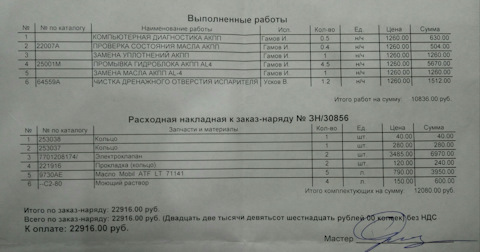 9730AE Масло трансмис Mobil ATF LT 71141 1л Peugeot Citroen | Запчасти ...