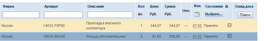 Замена гидрокомпенсаторов — часть подготовительная — Nissan Pathfinder ...
