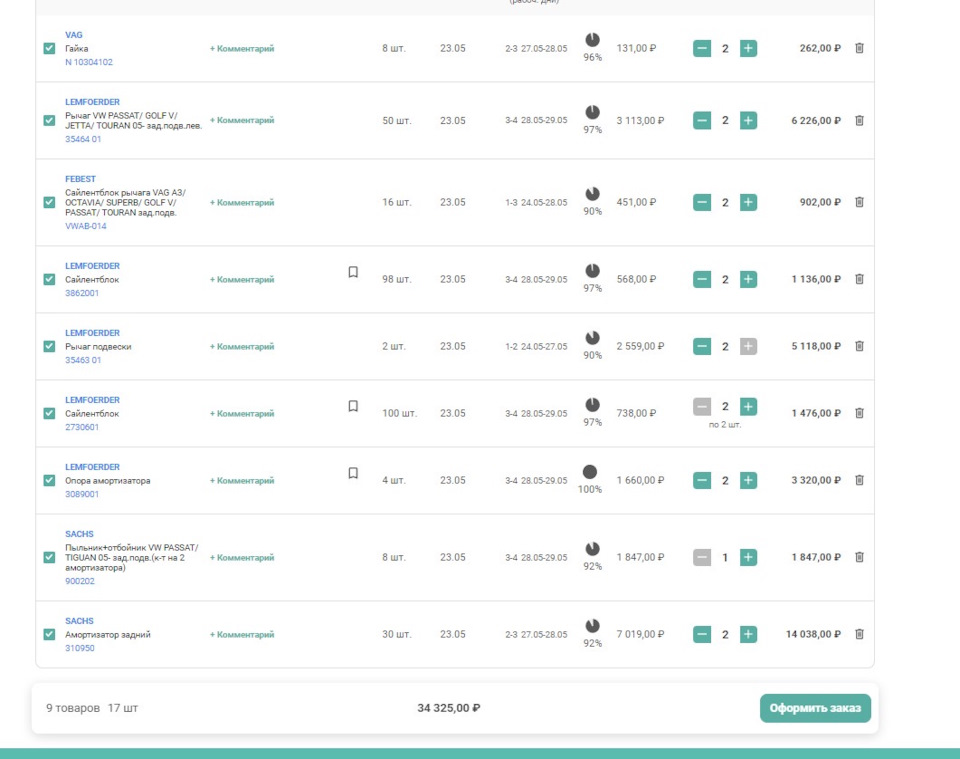 VAGханалия — Volkswagen Golf Mk6, 1,4 л, 2010 года | запчасти | DRIVE2