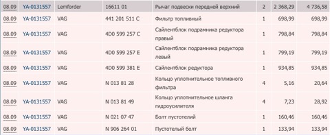 N0138128 Кольцо уплотнительное фильтра топливного VAG | Запчасти на DRIVE2