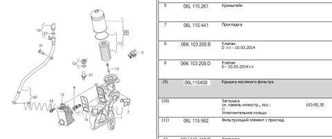 06K103208B Клапан давления масла VAG | Запчасти на DRIVE2