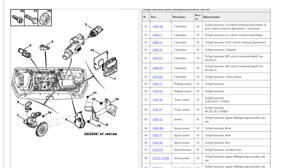 1338A7 Датчик температуры охлаждающей жидкости Peugeot Citroen ...