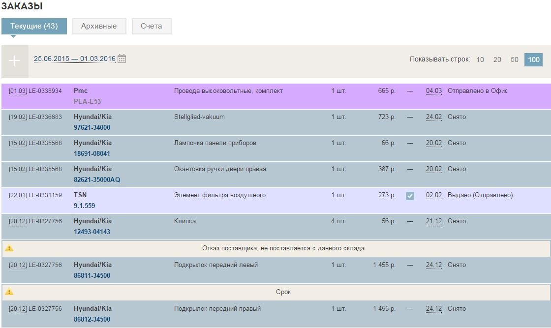 Ждём деталей, размышления. — Hyundai Sonata III (Y3), 2 л, 1997 года ...