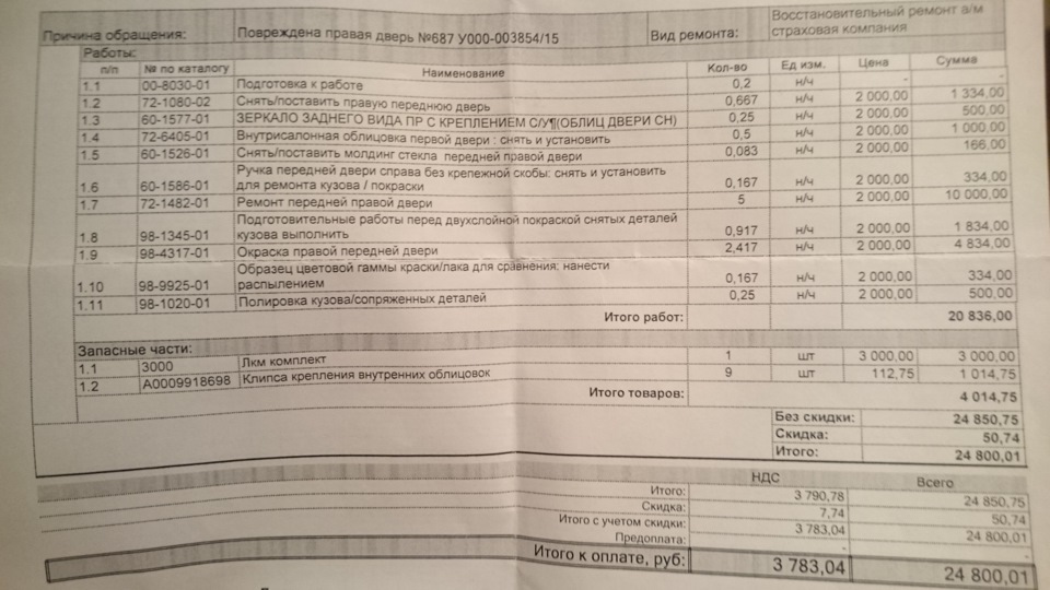 Ремонт — Вмятина — Mercedes-Benz E-Class Coupe (C207), 2 л, 2014 года ...