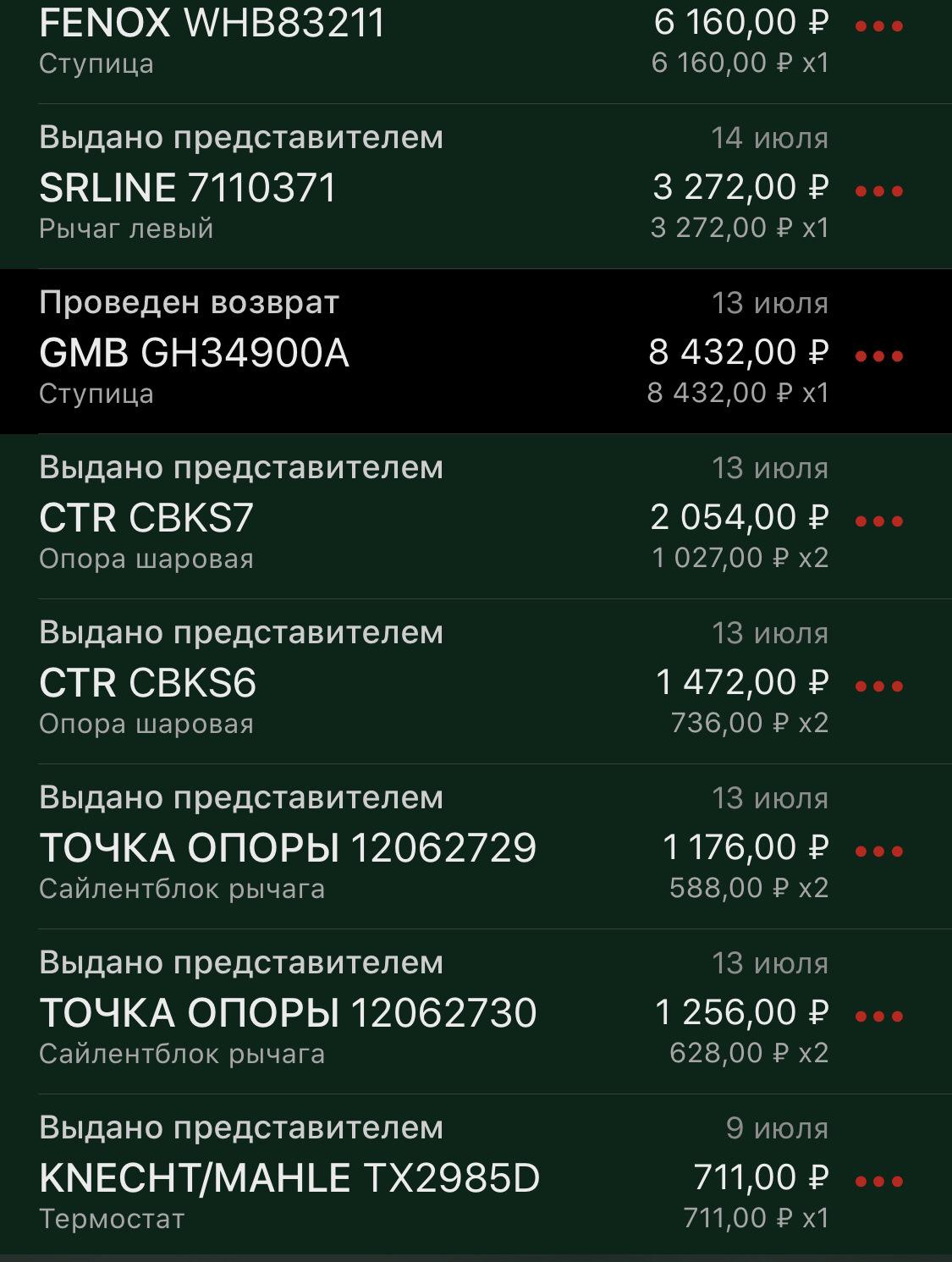 Непредвиденное ТО в отпуске — SsangYong Rexton (2G), 2,7 л., 2007 года | визит на сервис | DRIVE2