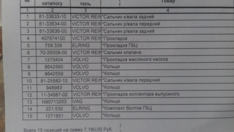 1275404 Прокладка Volvo | Запчасти на DRIVE2