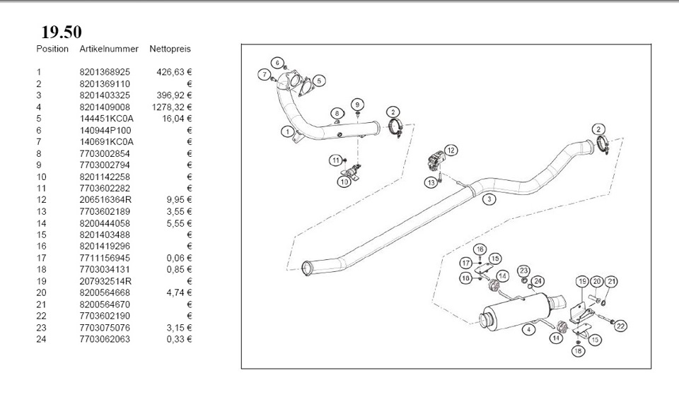 Зимние заготовки — Renault Clio Sport IV, 1,6 л, 2014 года | тюнинг ...