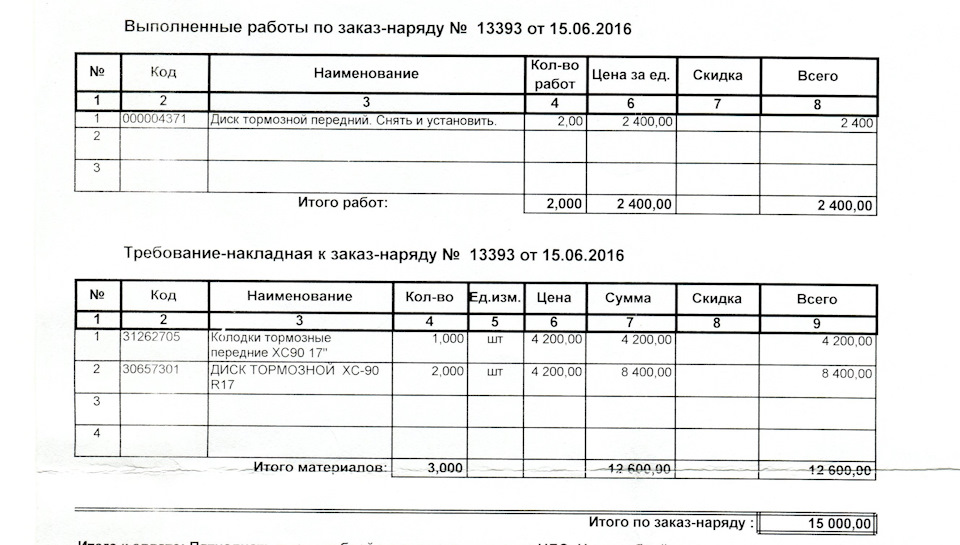 31262705 Колодки тормозные дисковые комплект Volvo | Запчасти на DRIVE2