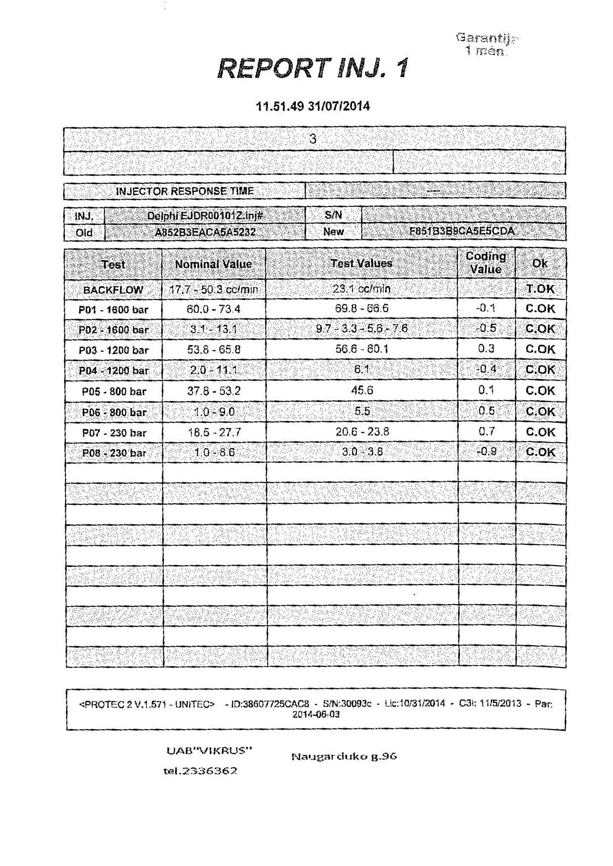 P1211 чтоб его P0251 — Ford Mondeo III, 2 л, 2002 года | поломка | DRIVE2