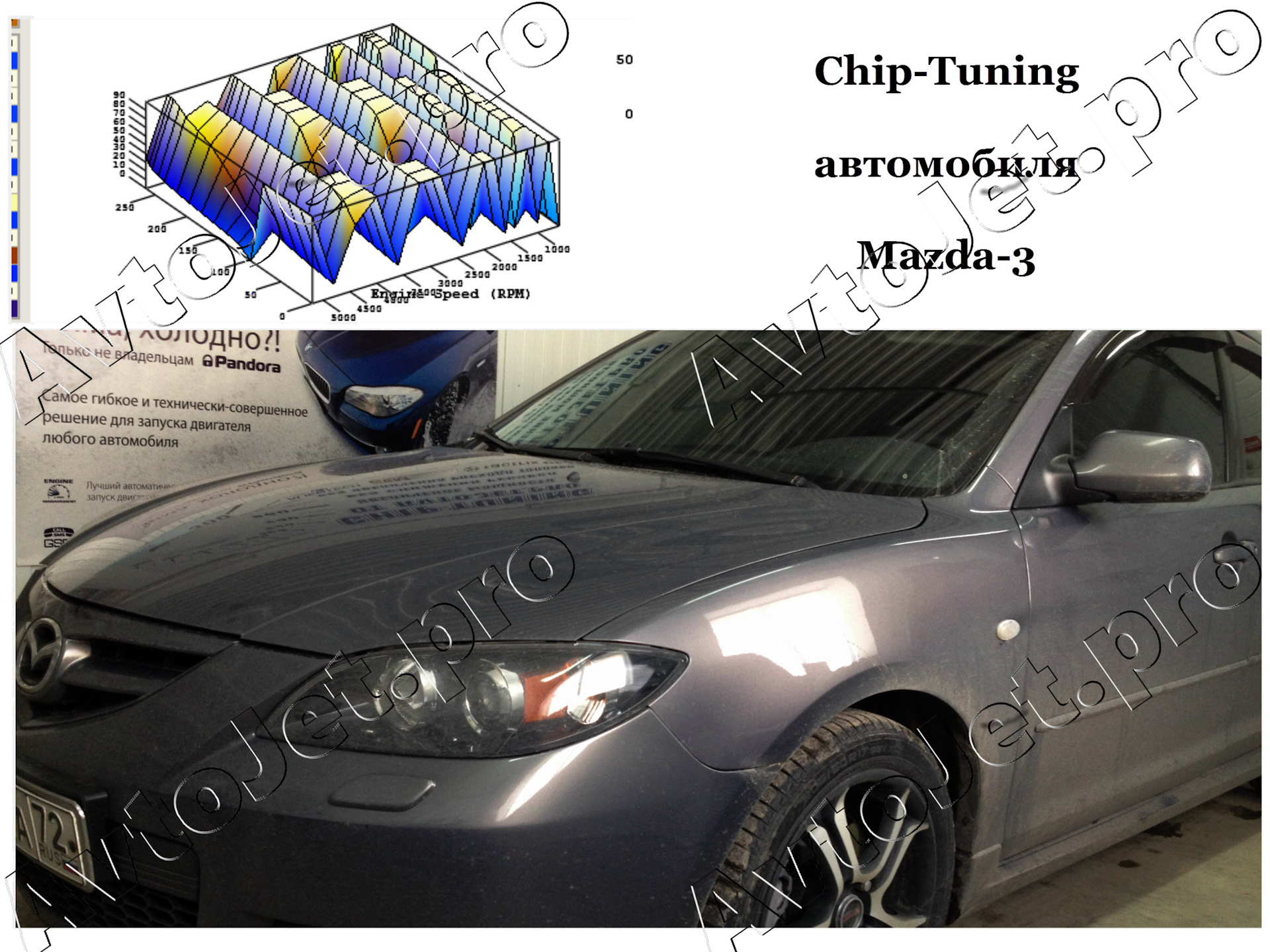 Chip-Tuning автомобиля Mazda-3 — AvtoJet.pro на DRIVE2