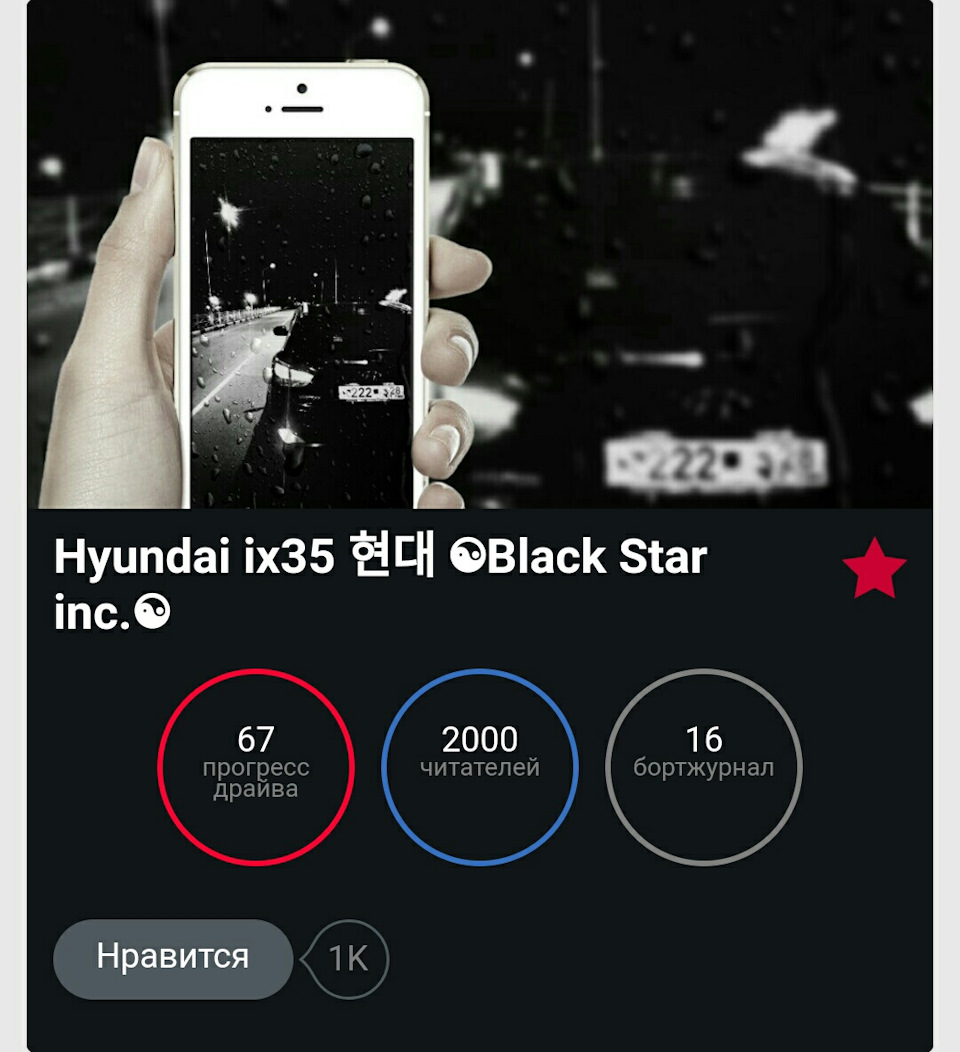 2000++++ Впереди новые высоты — Hyundai ix35, 2 л, 2012 года | рейтинг и продвижение | DRIVE2