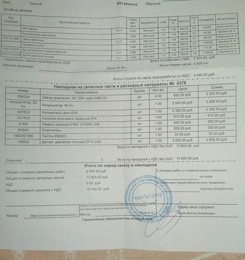 0514C8 Сальник к/в передний PSA 1.6 16V Peugeot Citroen | Запчасти на ...