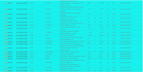 94535699 Пробка поддона GM | Запчасти на DRIVE2