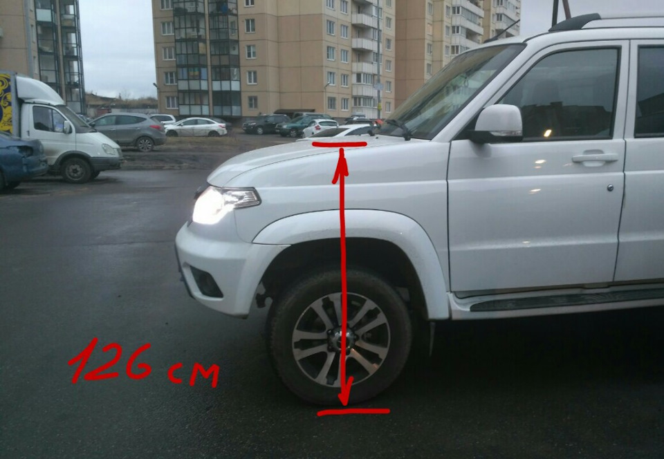 Транспондер ЗСД — сколько платить за Патрика? — УАЗ Patriot, 2,7 л ...