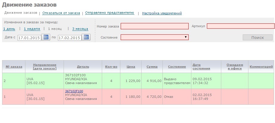 Свечи накаливания-замена. — Hyundai Santa Fe (2G), 2,2 л, 2010 года ...