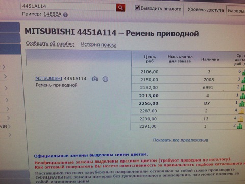 4451A114 Поликлиновый ремень Mitsubishi | Запчасти на DRIVE2