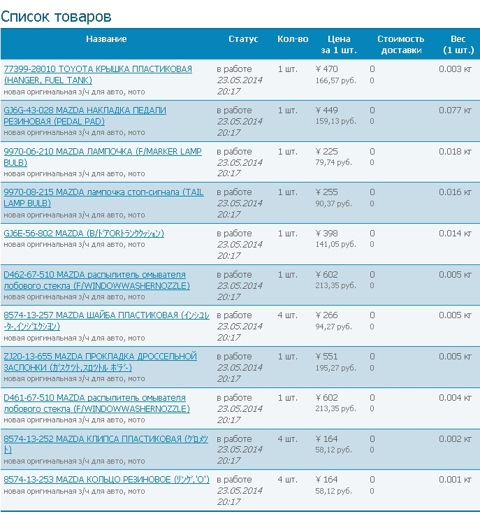 997008215 Лампа накаливания (W21/5W (T20) 12V 21/5W W3x16q) Mazda ...