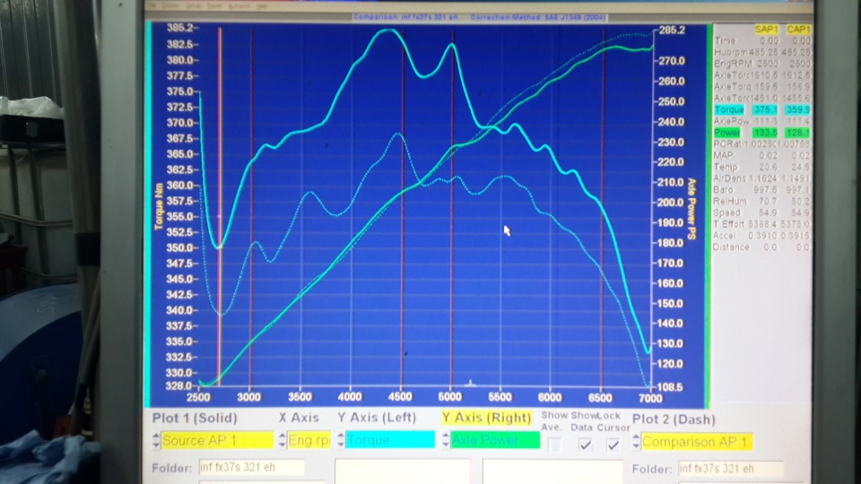 T536B Провода высоковольтные, комплект (класс F) TESLA | Запчасти на DRIVE2