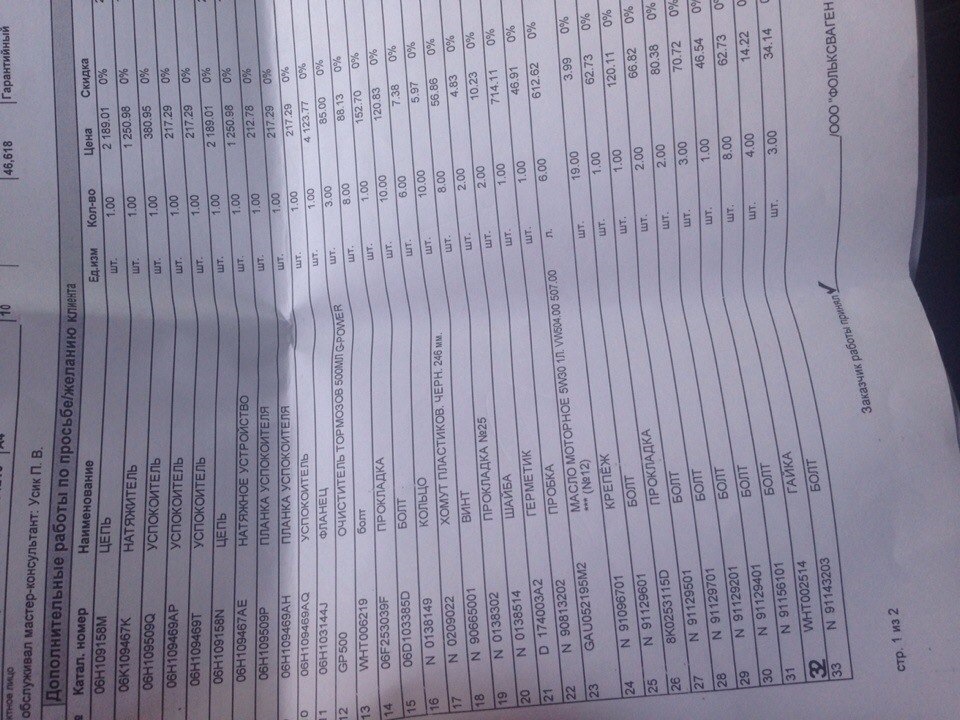 Куланц и все, все, все — Audi A4 (B8), 1,8 л, 2010 года | визит на ...