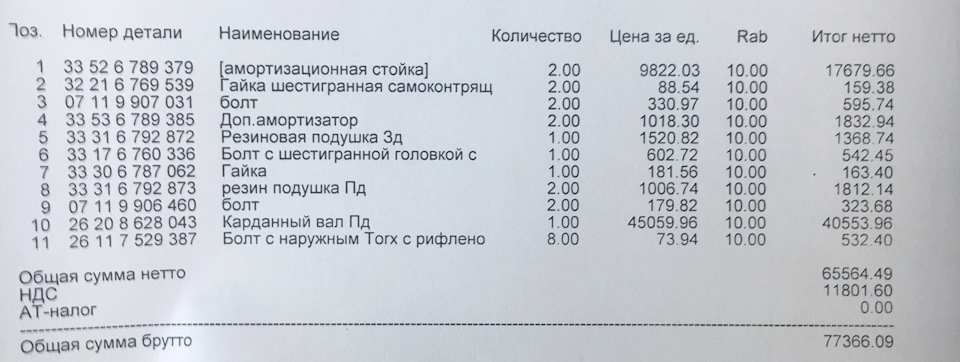 ТО 146000 тыс.км — BMW 5 series (F10), 3 л, 2011 года | плановое ТО ...