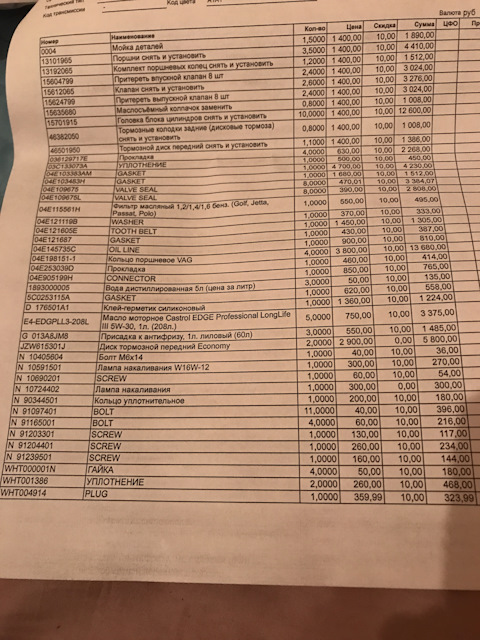 N10724402 Лампа накаливания VAG | Запчасти на DRIVE2