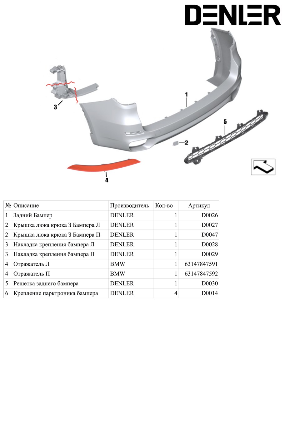 №28 Серые схемы обвеса — BMW X5 (F15), 3 л, 2014 года | тюнинг | DRIVE2