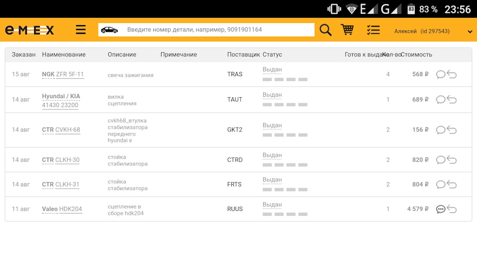 HDK204 КОМ/КТ СЦЕПЛЕНИЯ Valeo | Запчасти на DRIVE2
