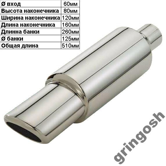 Что ставить, глушитель или прямоток? — Ford Sierra, 2 л, 1988 года ...