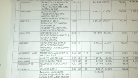 A0008268124 Крышка фары сервисная Mercedes | Запчасти на DRIVE2