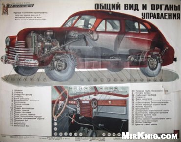 любителям литературы — Сообщество «ГАЗ Волга» на DRIVE2