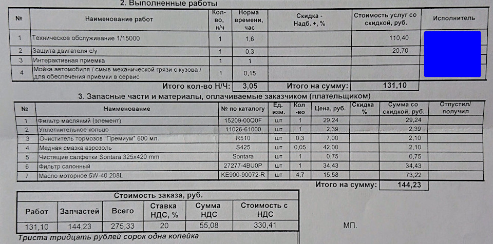 ТО-1 — Nissan Qashqai (2G), 1,2 л, 2017 года | плановое ТО | DRIVE2