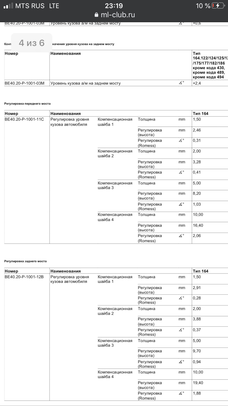 Развал передней оси ml w164. Проставки под стакан ml w164 — Mercedes ...
