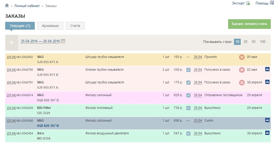 Жадность… — Skoda Fabia Mk2, 1,4 л, 2010 года | расходники | DRIVE2
