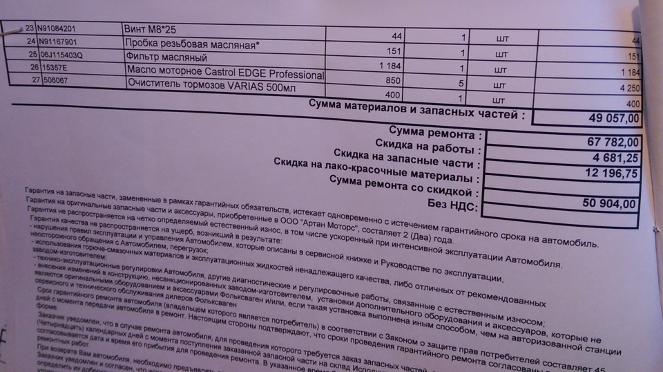 N91084201 ВИНТ / ZYL, SCHRAU VAG | Запчасти на DRIVE2