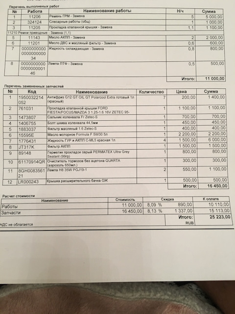 1776431 Жидкость трансмиссионная (красная) 1л Ford | Запчасти на DRIVE2