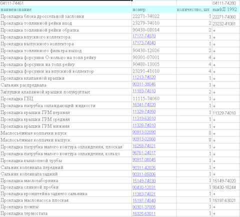 9030107001 Кольцо уплотнительное топливной форсунки верхнее TOYOTA ...