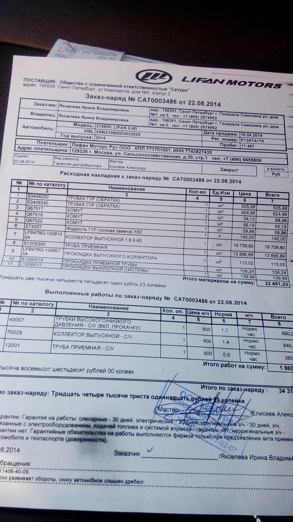 12000 км — Lifan X60, 1,8 л, 2014 года | плановое ТО | DRIVE2