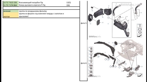 13717613156 Всасывающий патрубок Пд BMW | Запчасти на DRIVE2