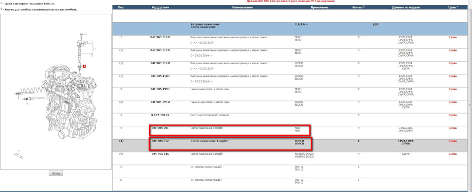 N10739002 Болт VAG | Запчасти на DRIVE2