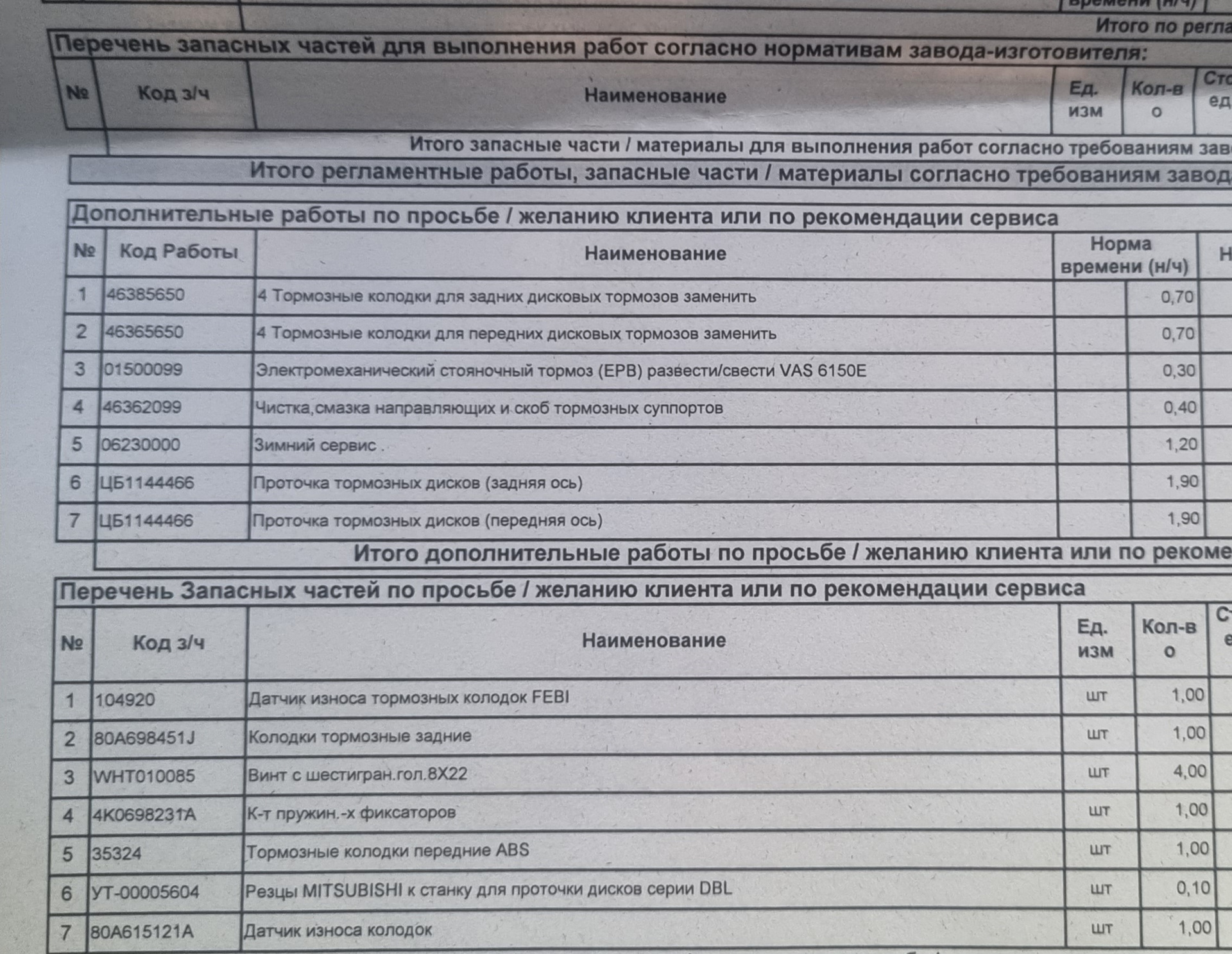 Замена колодок — Audi Q5 (2G), 2 л, 2021 года | визит на сервис | DRIVE2