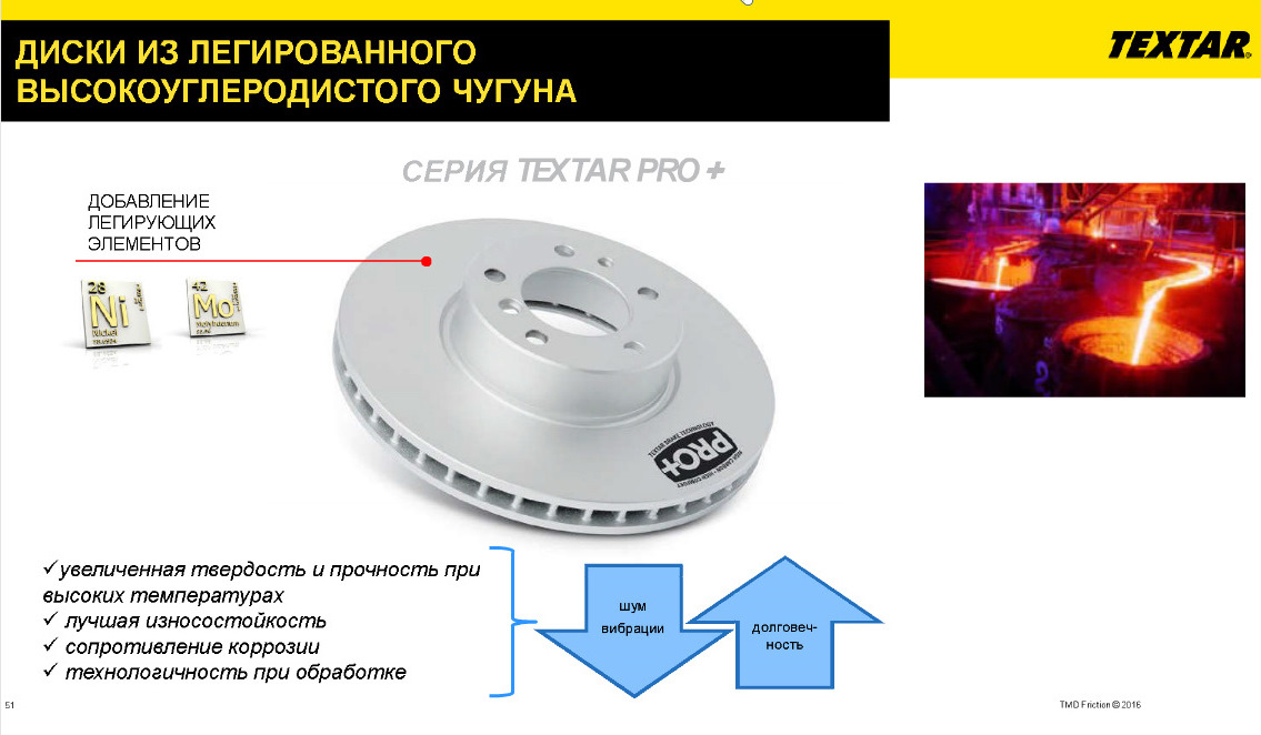 Вебинар TEXTAR, тезисно. — DRIVE2